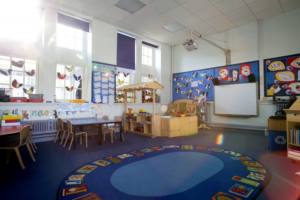 The Benefits of Carpet in Elementary School Classrooms - Eagle Mat ...
